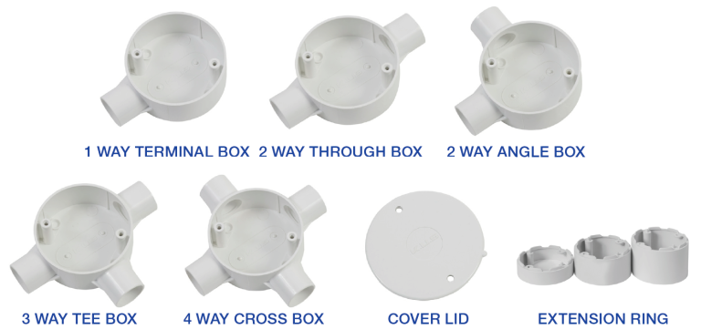 uPVC Electrical Conduit System – Calaba
